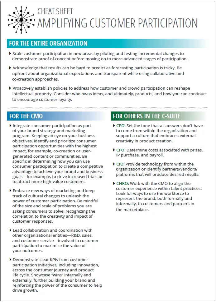 Customer participation