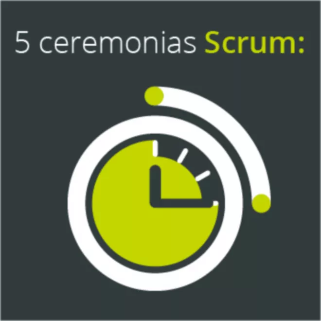 Scrum: roles y responsabilidades | Deloitte España