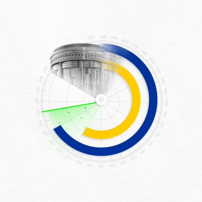 Risk management | Deloitte