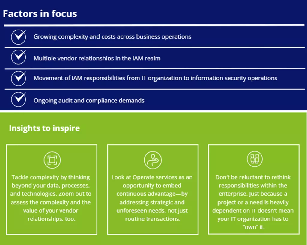 An Insurance Policy of A Different Kind | Deloitte Global