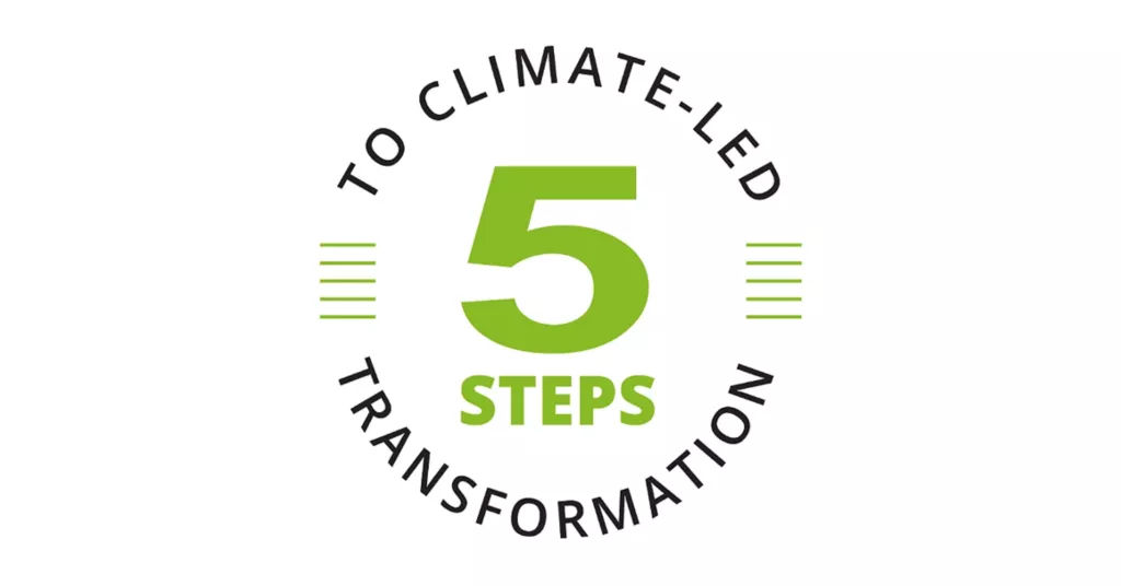 Accelerate to zero: The five-step climate-led transformation framework