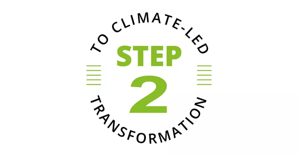 Accelerate to zero: The five-step climate-led transformation framework