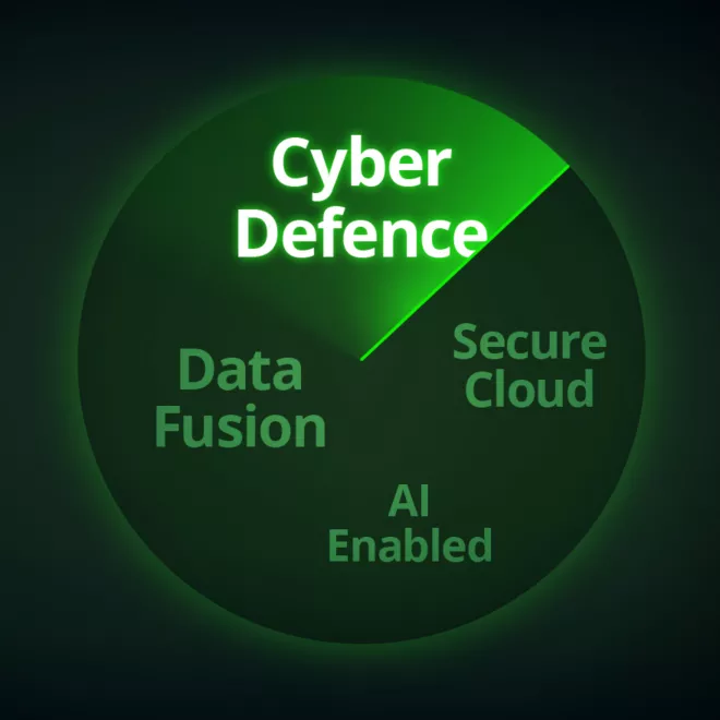 Defence, Security & Justice | Deloitte Australia