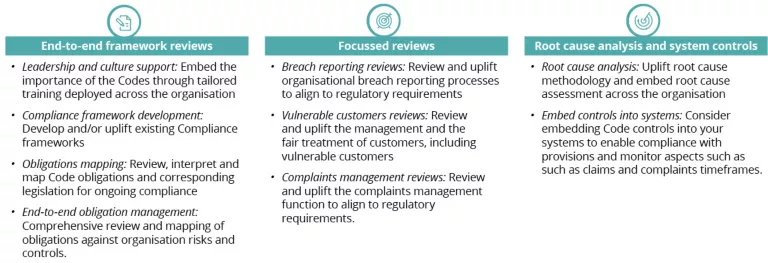 Cracking the Codes: Lessons to leverage in implementing the Codes of ...