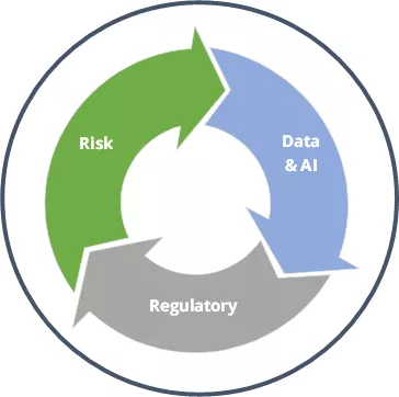 Data, Advanced Analytics, and Observability | Deloitte Australia | Our ...