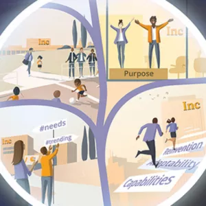 What’s the future of the employee-employer relationship? | Deloitte ...