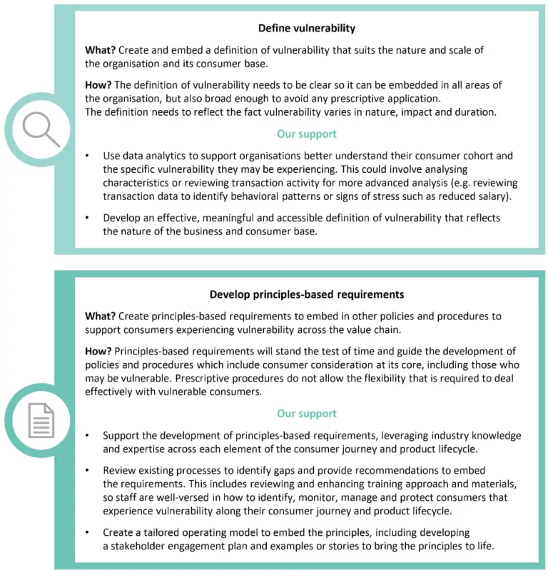 Preparing for vulnerability - Consumer blog | Deloitte Australia