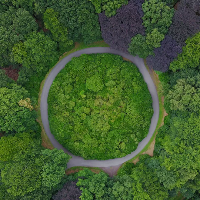 EMEA Sustainability Regulation Hub