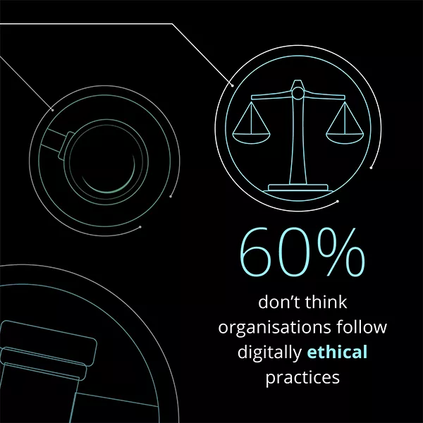Human v technology - who's in control | Deloitte UK