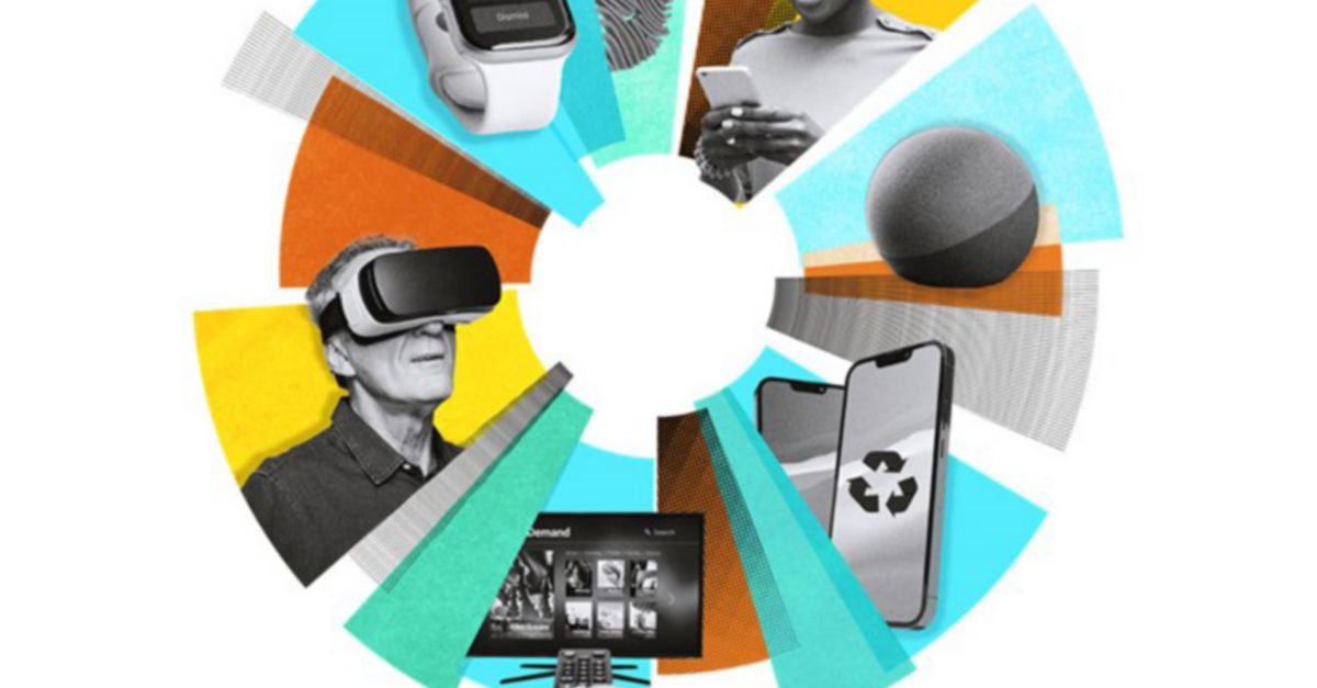 Digital Consumer Trends | Deloitte Portugal