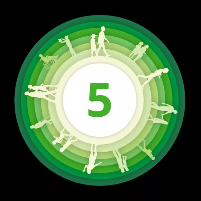 South East | Deloitte UK