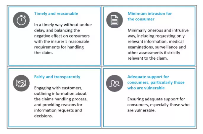 Claims handling as the sixth ‘financial service’ - Financial Services ...
