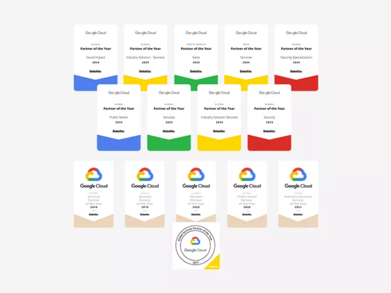 Deloitte Global Google Cloud Alliance | Deloitte Global