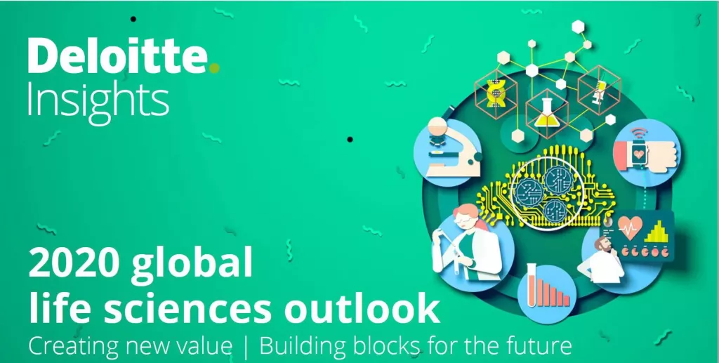 2020 Global life sciences sector outlook | Deloitte