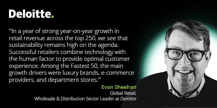 Global Powers of Retailing 2023 | Deloitte Global
