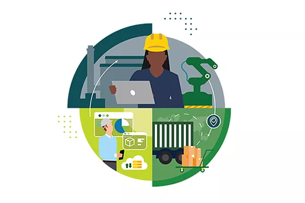 Deloitte and ServiceNow for Manufacturing