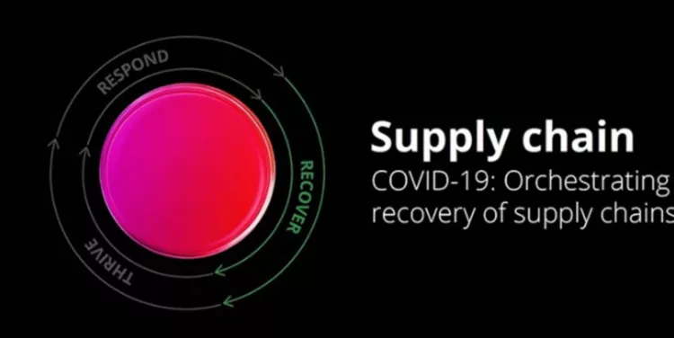COVID-19 : Orchestrating the recovery of supply chains | Deloitte Global