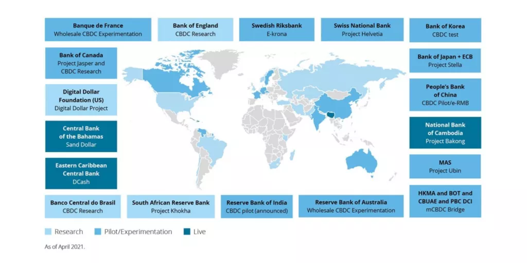 What are Central Bank Digital Currencies? | Deloitte Global