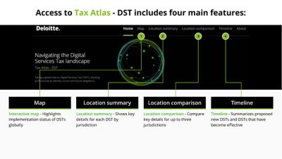 Tax Atlas Digital Services Tax (DST)