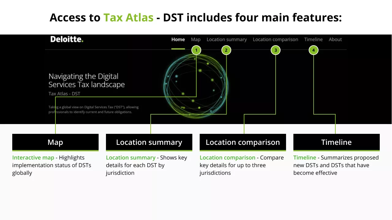 Tax Atlas Digital Services Tax (DST)