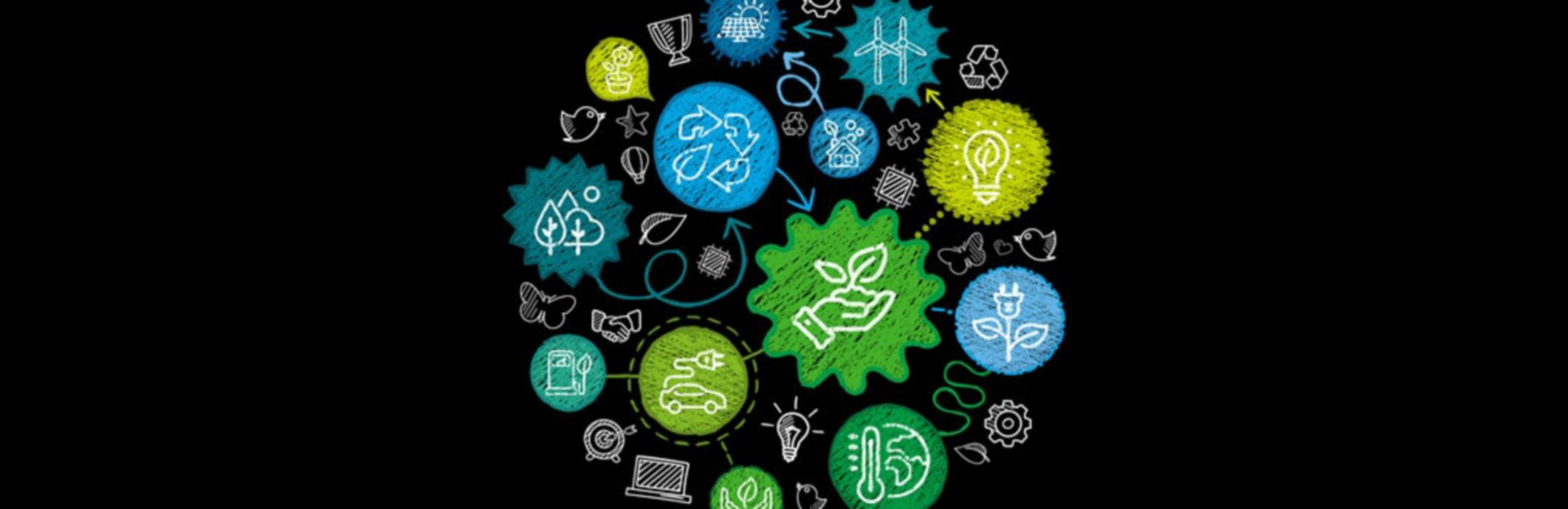 Environmental sustainability | Deloitte