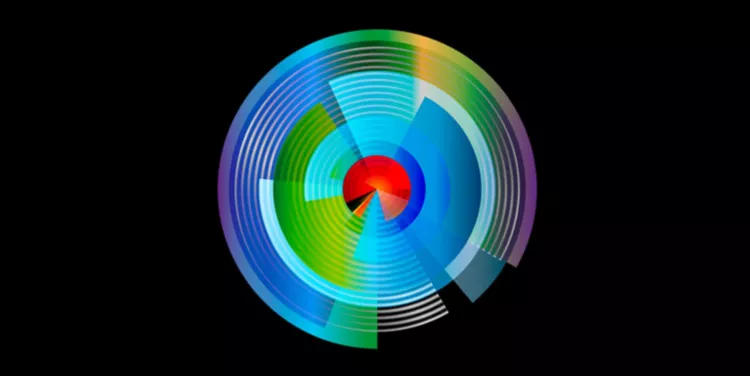 The Future of Diagnostics | Deloitte Global