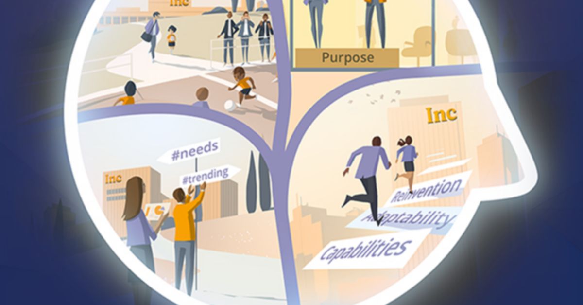 Future Work Trends | Deloitte Global