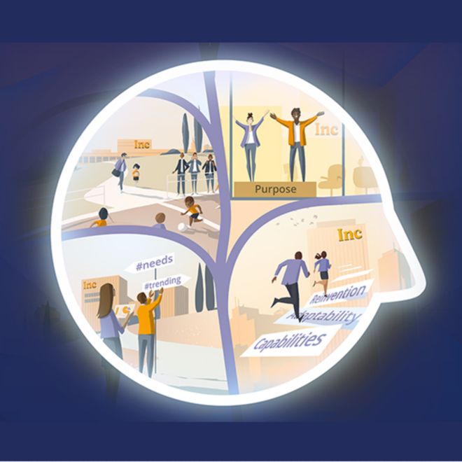 ServiceNow Trends | Deloitte