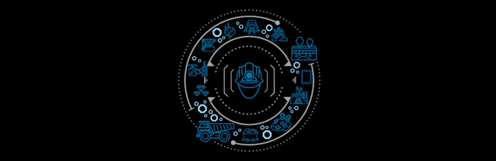 Podcast series: Intelligent Mining | Deloitte Global