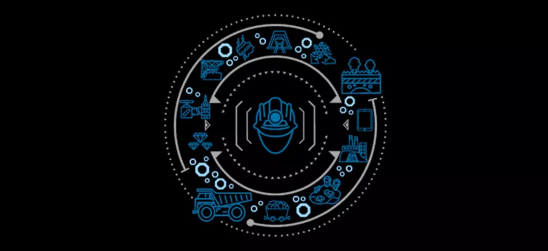 Podcast series: Intelligent Mining | Deloitte Global