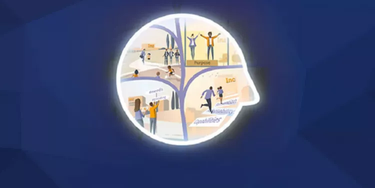 human-capital-trends