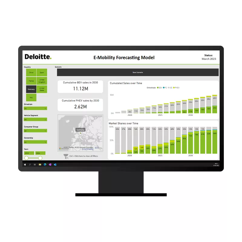 E-Mobility Sales Forecasting Model