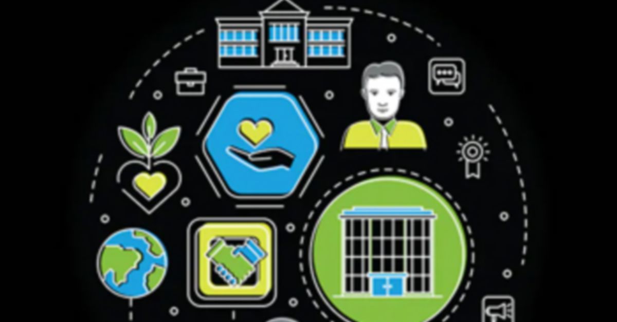 Driving value creation through ESG practices | Deloitte