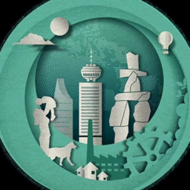 ESG—Demystifying impact investing | Deloitte Global