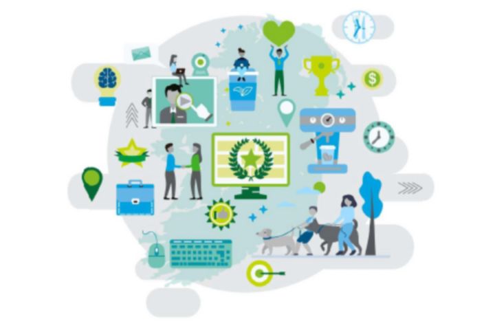 Deloitte Ireland | Audit, Consulting, Financial, Risk management & Tax ...