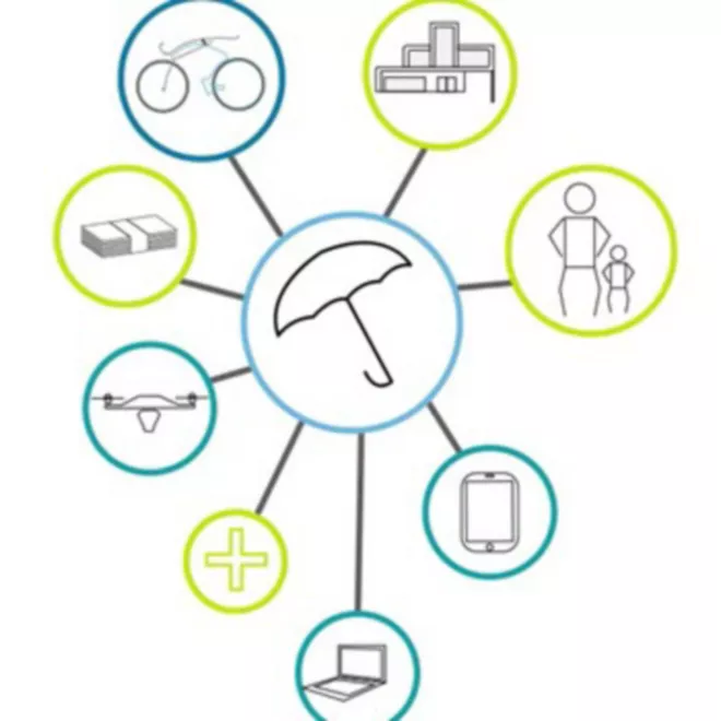 The fintech revolution in insurance | Deloitte | FSI