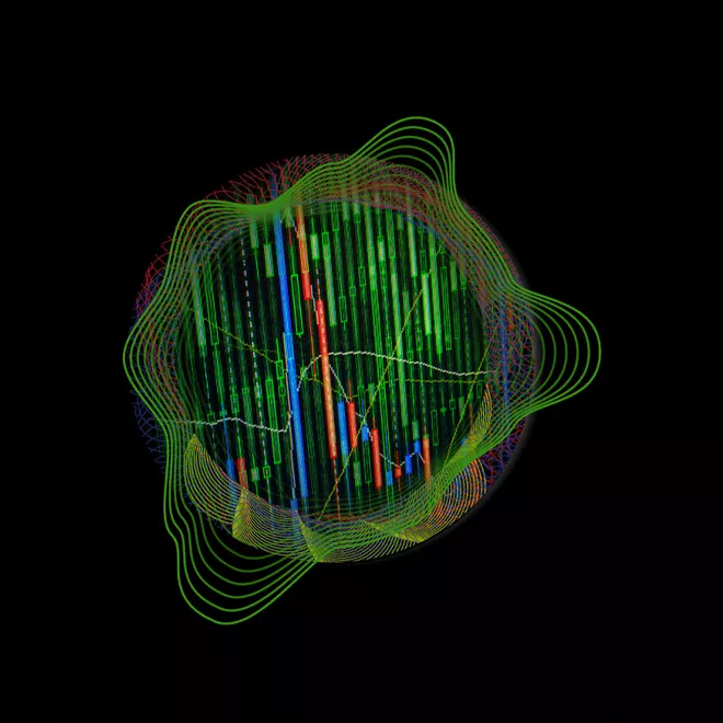 Foreign investing in India: trends, opportunities and forecasts ...