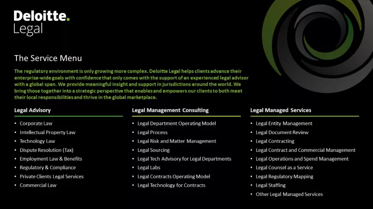 About Deloitte Legal | Deloitte Australia