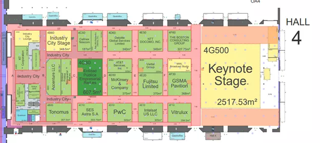 Mobile World Congress