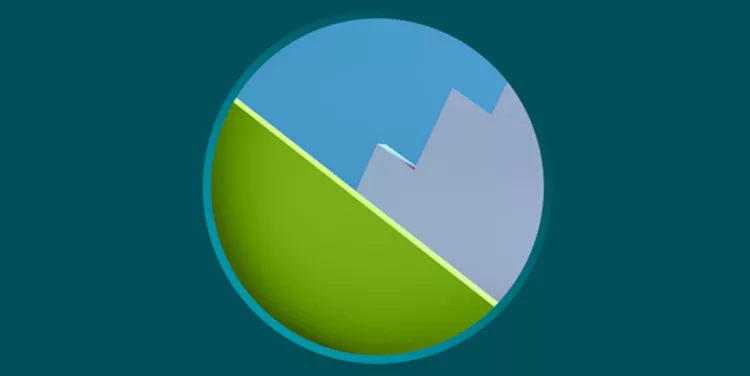 PRIIPs RTS calculation methodology for performance scenarios | Deloitte ...