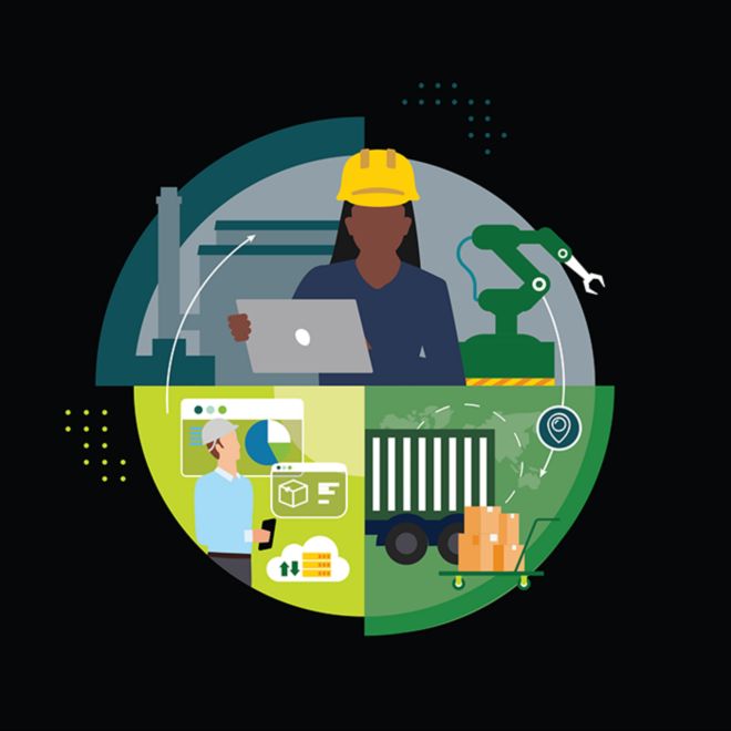 ServiceNow | Deloitte Global